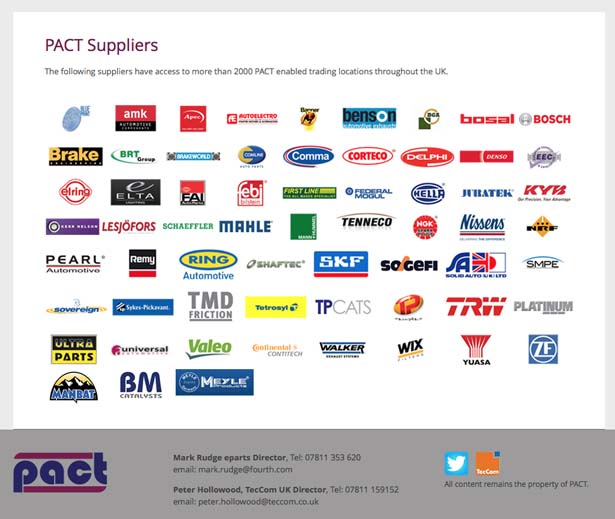 New website shows benefits of being “PACT enabled” - factorfocus.ie