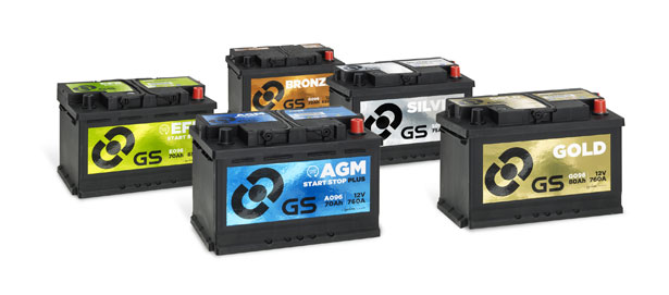 GS Yuasa launches new battery range - factorfocus.ie