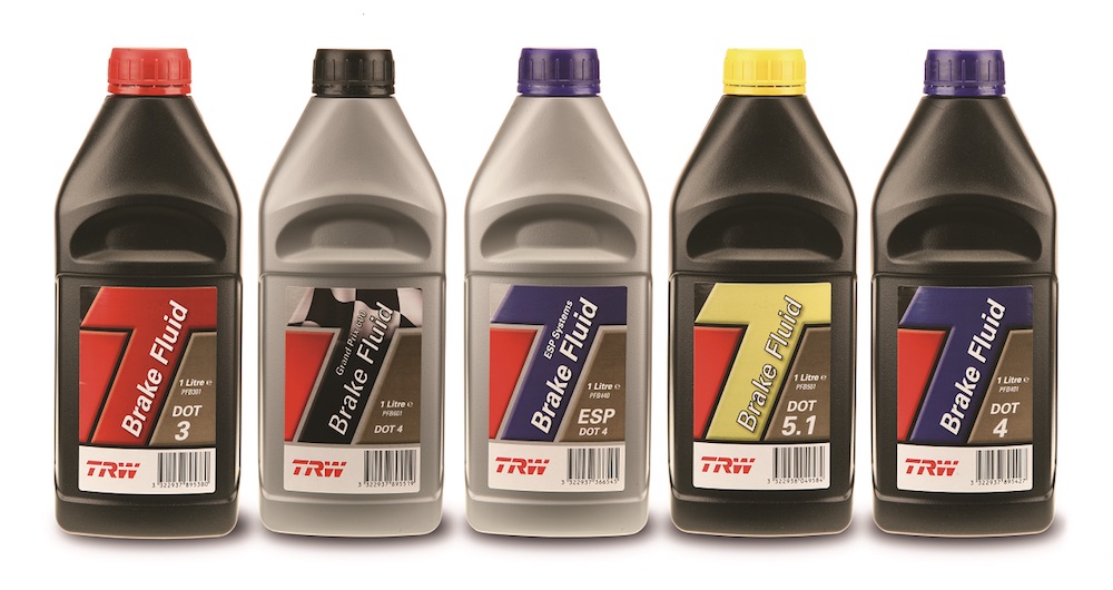 ZF Aftermarket: Why is changing the brake fluid so important ...